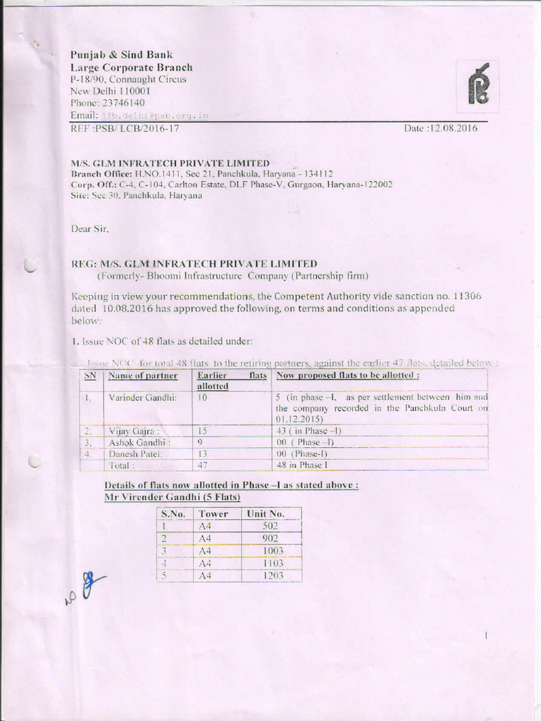 Revised Sanction Letter | PDF