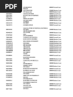 All Products Payout Structure July 2023-5 | PDF | Banks | Business