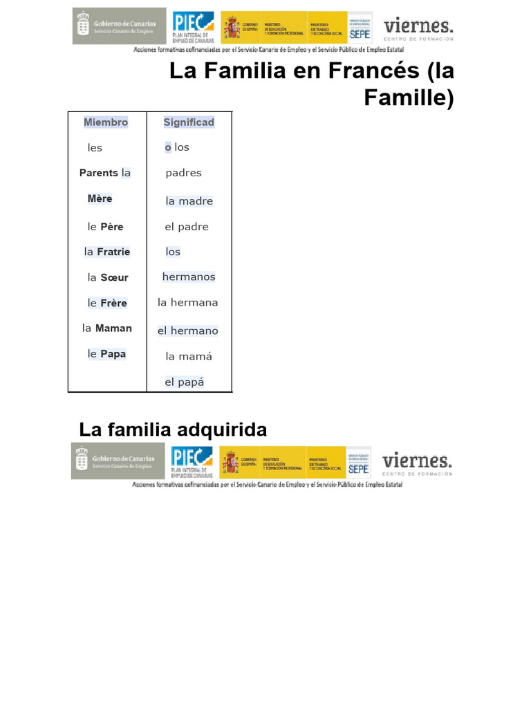 Miembros de la Familia en Francés | PDF | Familia | Familia adoptiva