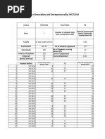 Session Guide Form NEAP Template 2024 | PDF | Communication ...