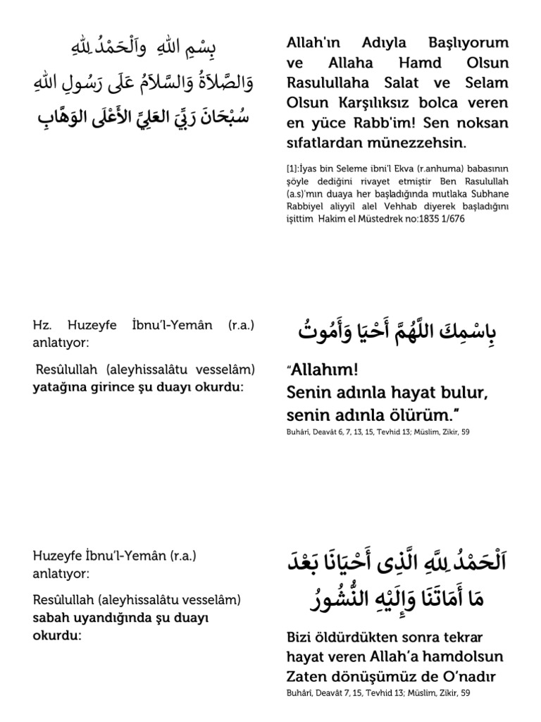 Hadi̇slerden Dualar | PDF