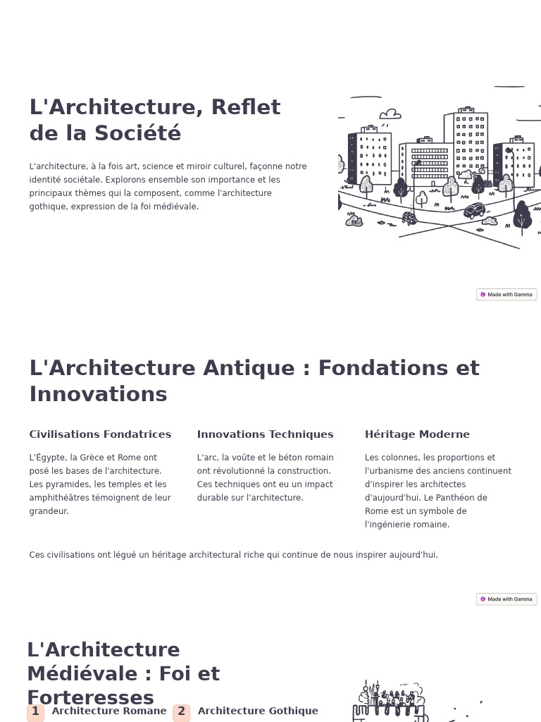 LArchitecture Reflet de La Societe | PDF | Architecture gothique | Conception architecturale