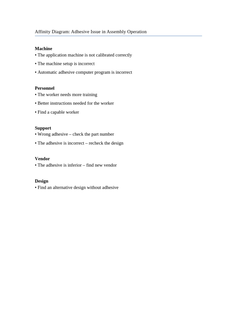 Affinity Diagram Adhesive Issue | PDF