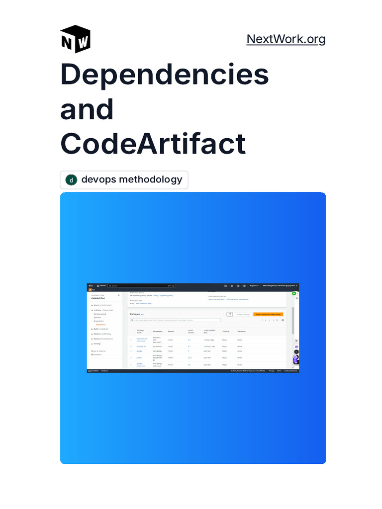 Secure Project Dependencies With Aws Codeartifact Pdf Software Repository Software Industry
