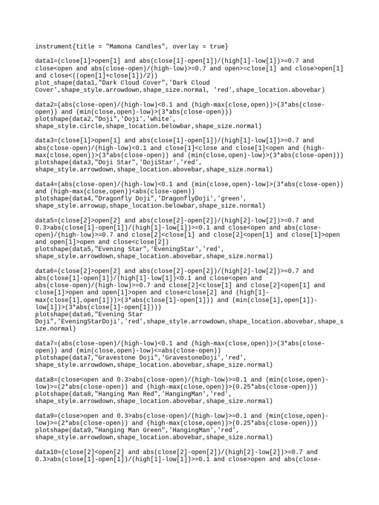 All Candlestick Patterns Identifier | PDF | Financial Markets | Investing