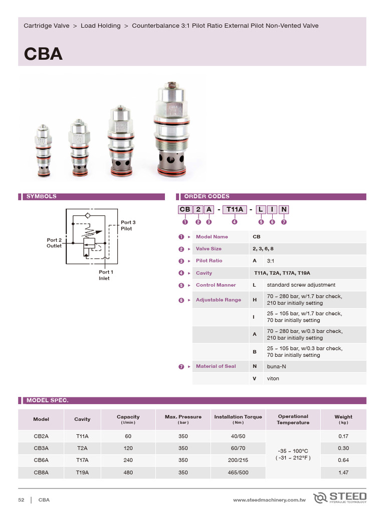 CBA 3 To 1 Counterbalance Valve External Pilot Non-Vented | PDF | Valve ...