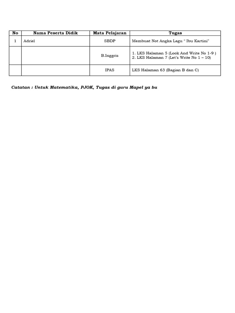 Tugas Perbaikan Nilai Adriel | PDF