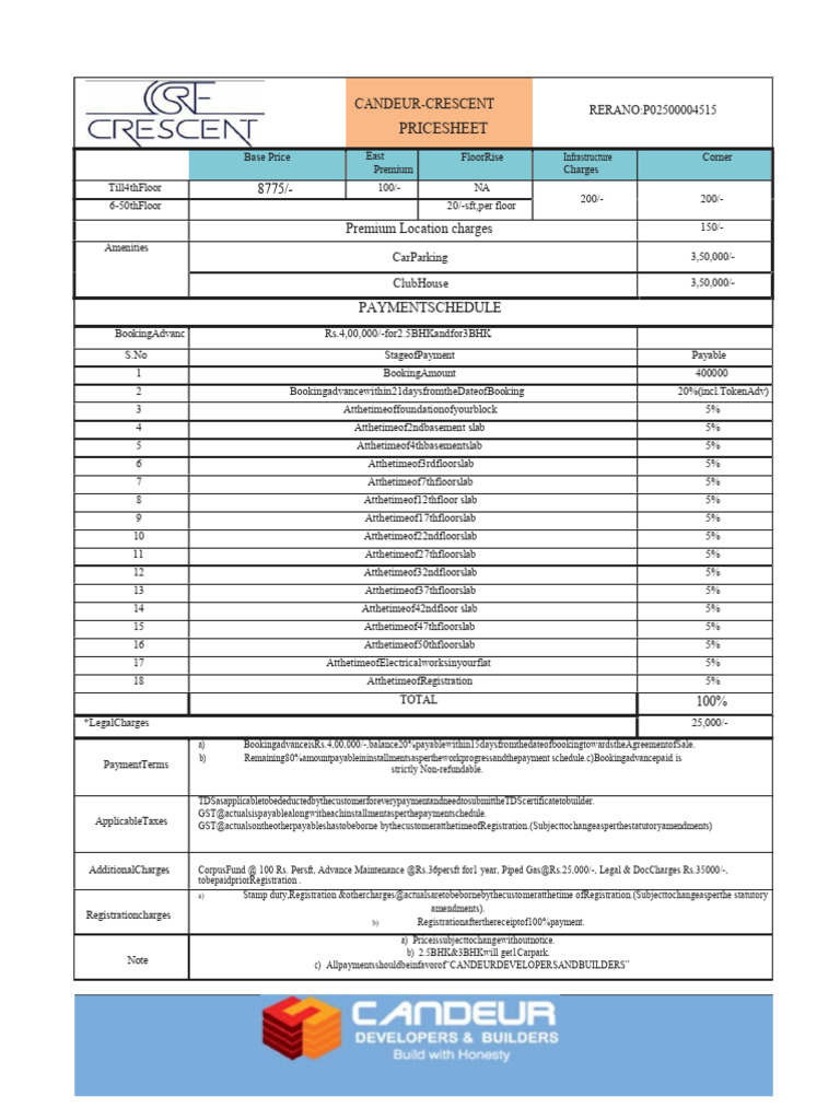 Candeur Crescent Price Sheet .Feb | PDF