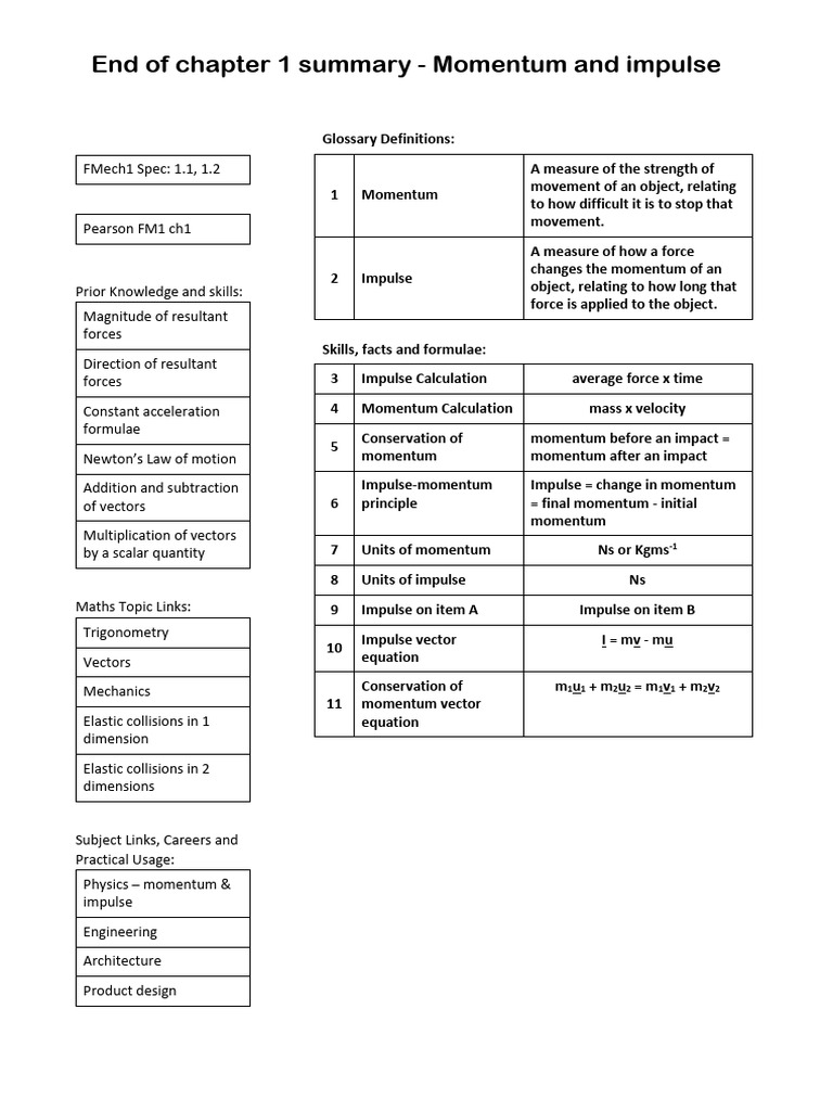 End of Chapter 1 Summary - Momentum and Impulse | PDF
