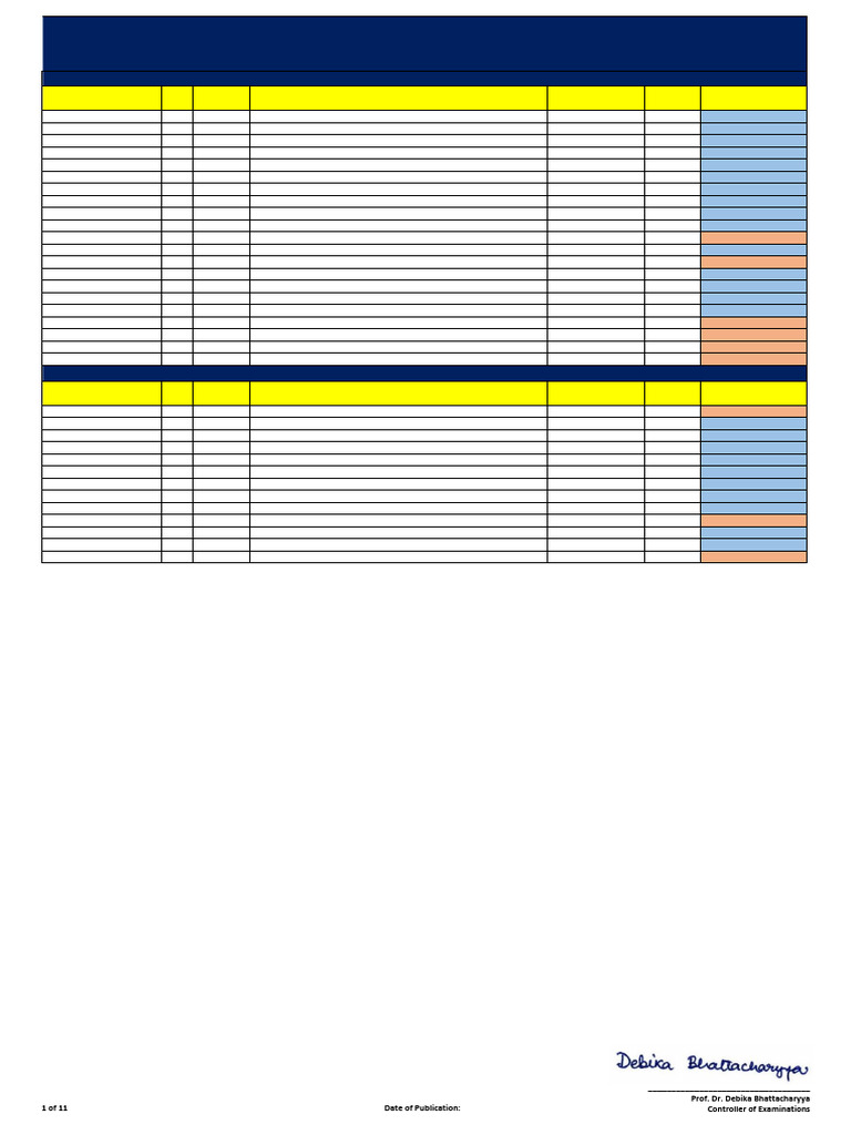 Even Sem 2025 Exam Schedule IEMS - Backlog | PDF | Computer Programming | Electronic Engineering