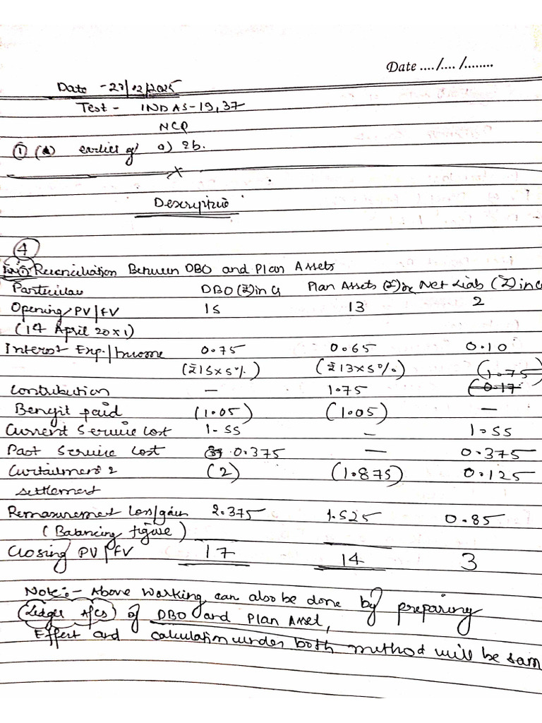 Ind As - 19 & 37 | PDF