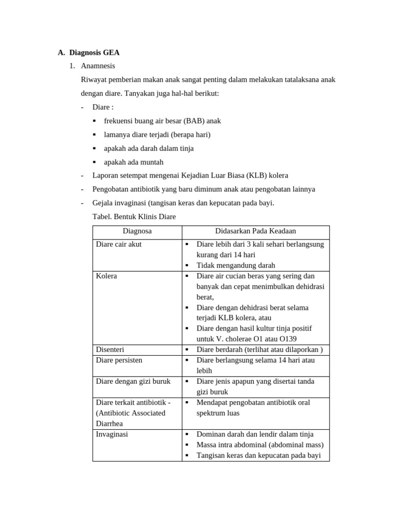 Diagnosis dan Pemeriksaan GEA | PDF