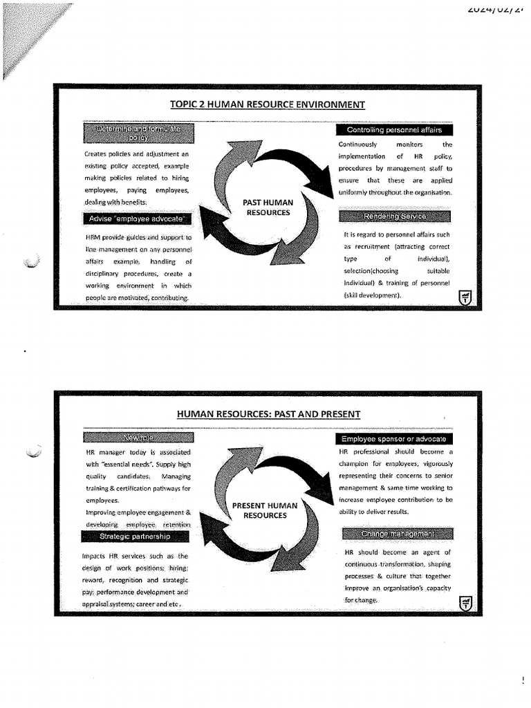 Human Resources | PDF