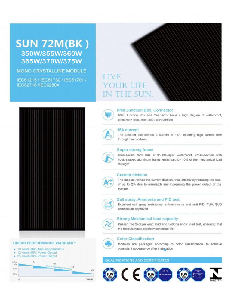 Datasheet Sunergy 350-375Wp Black | PDF