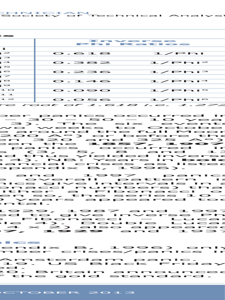 2 Fibonacci - Lucas Numbers, Moon Sun Cycles and Financial Timing1 | PDF