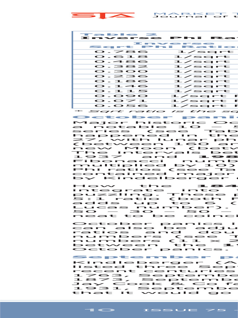 2 Fibonacci Lucas Numbers Moon Sun Cycles And Financial Timing Pdf