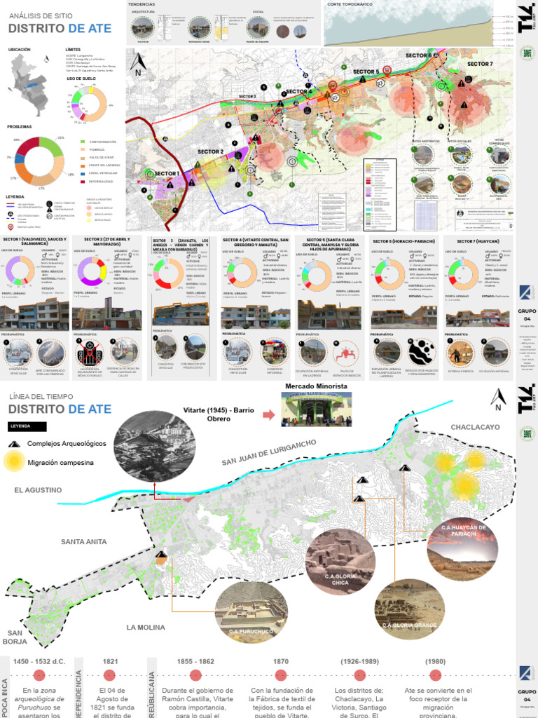 Infografia Ate gr04 Infografia de Ate Completo | PDF | Ingeniería de ...