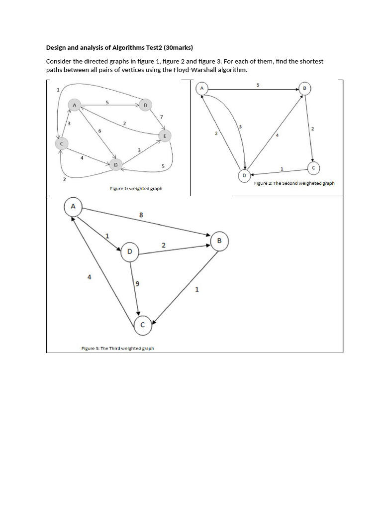 Floyd-Warshall Algorithm for Shortest Paths | PDF
