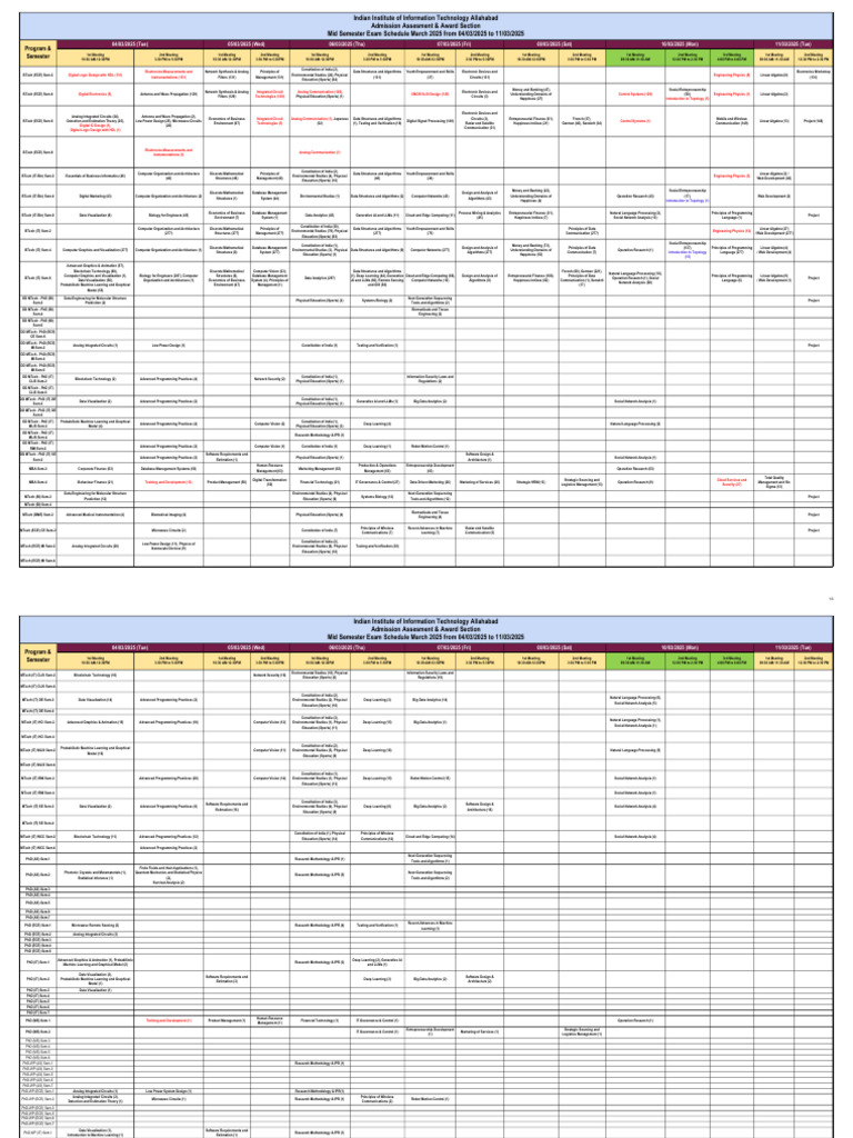 UPDATED MID SEM EXAM TIMETABLE_MARCH 2025_as on 01.03.2025 | PDF | Discrete Mathematics ...