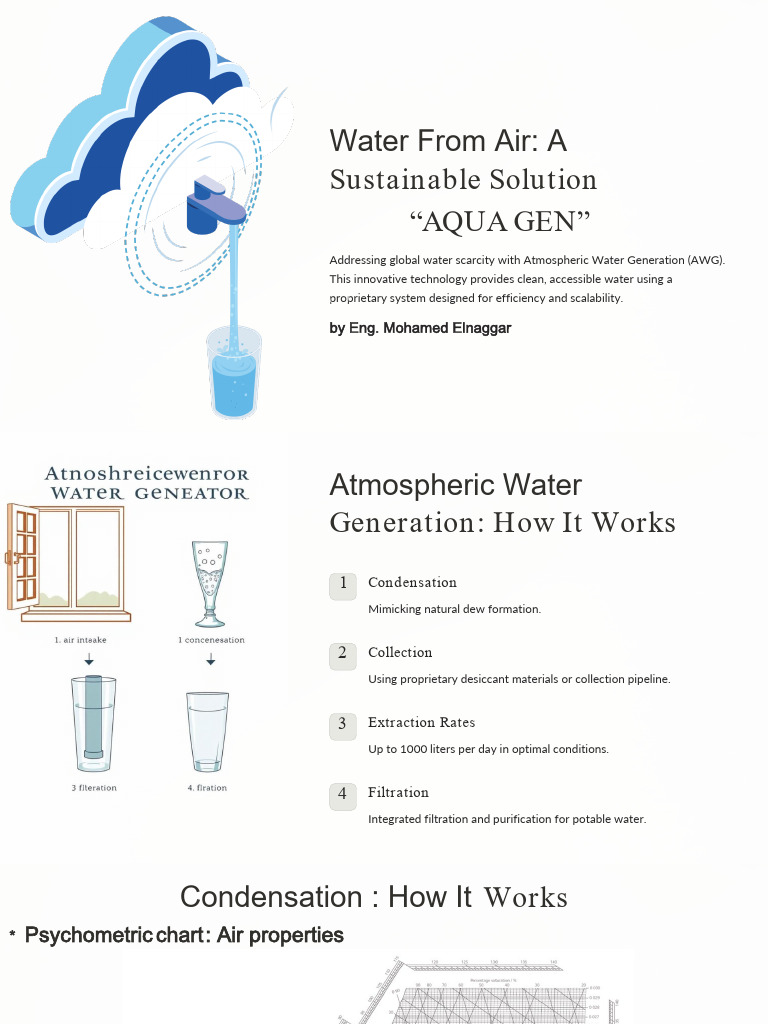 Water From Air A Sustainable Solution | PDF | Water | Sustainable Energy