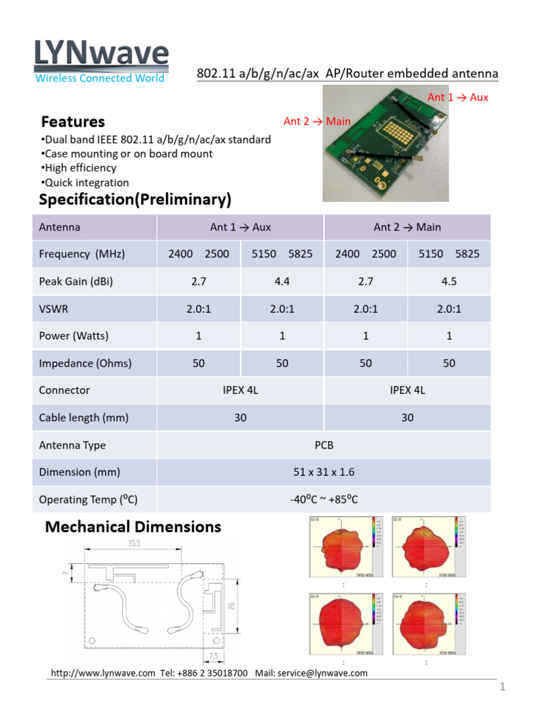 Antenna Test Report 5 PP005049 Rev 6252921 | PDF