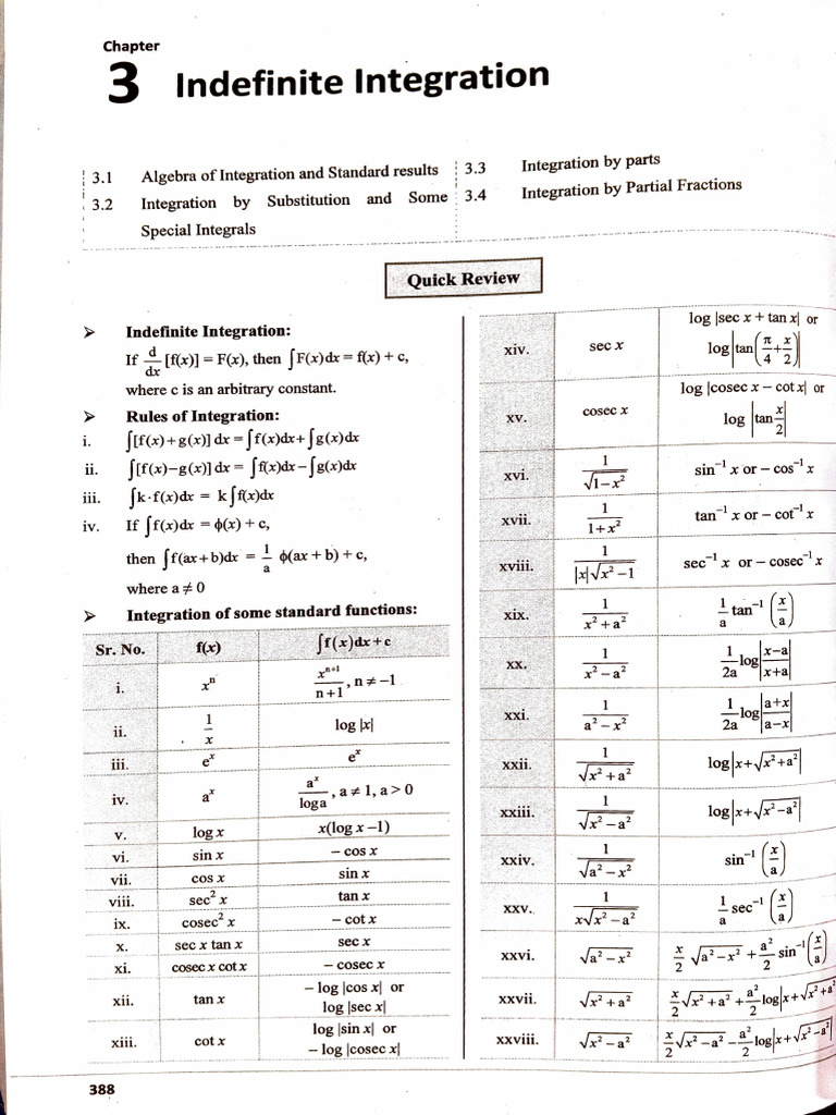 Indefinite Integration Questions | PDF