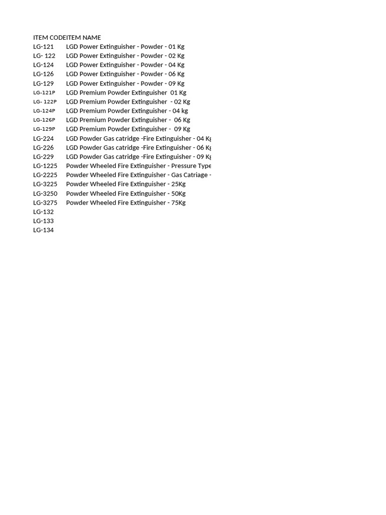 HSN Codes for Fire Extinguishers | PDF | Cartridge (Firearms ...