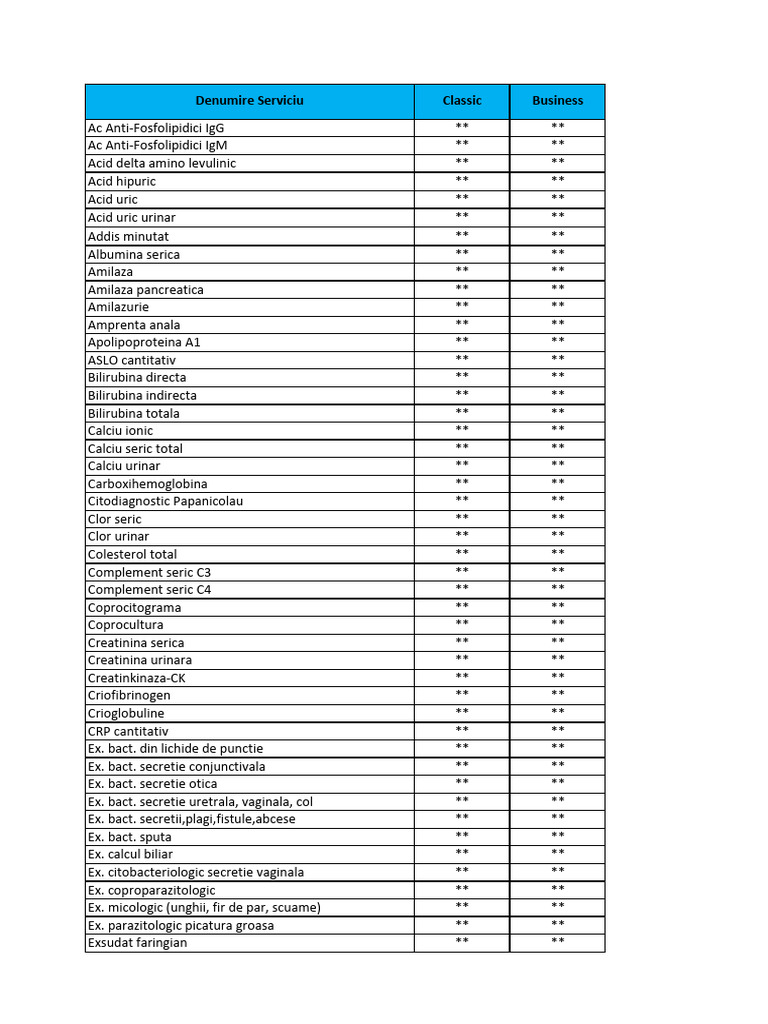 Analize Medicale Diverse și Valori Normale | PDF | Immunology | Immune ...