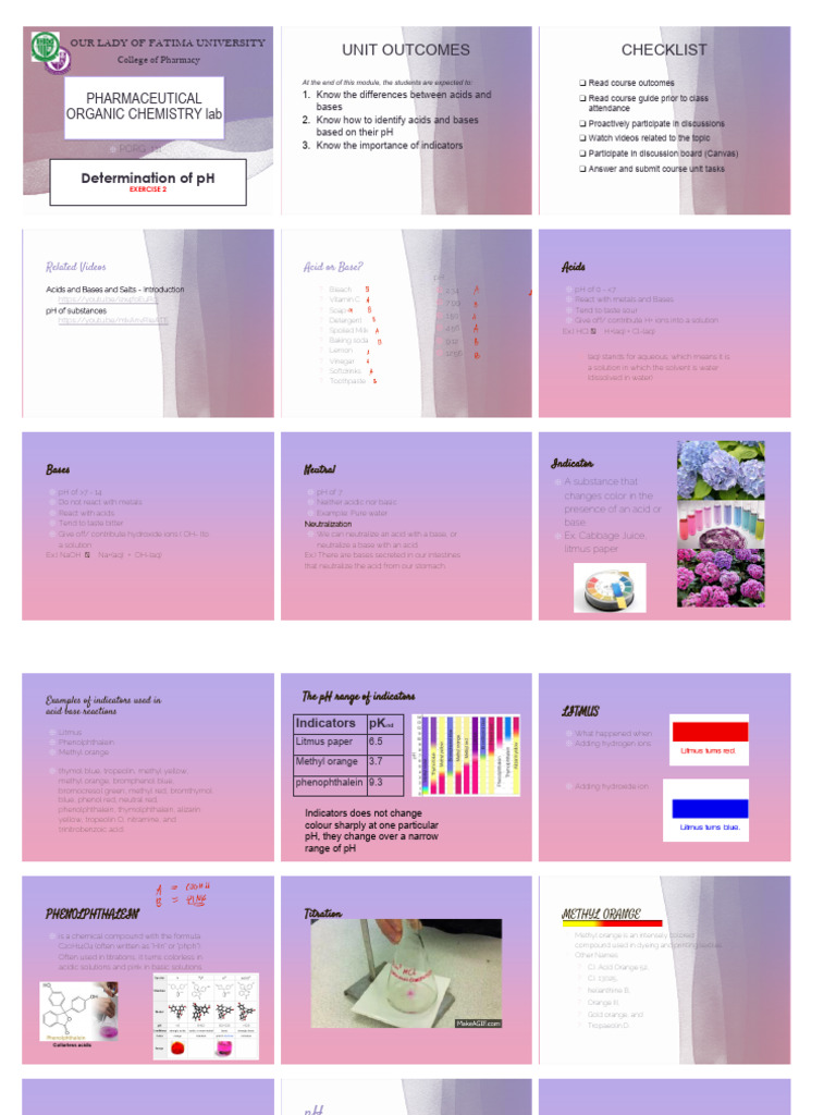 2+Porg111 Lab Exercise 2 +Determination+of+Ph 2 | PDF | Ph | Acid