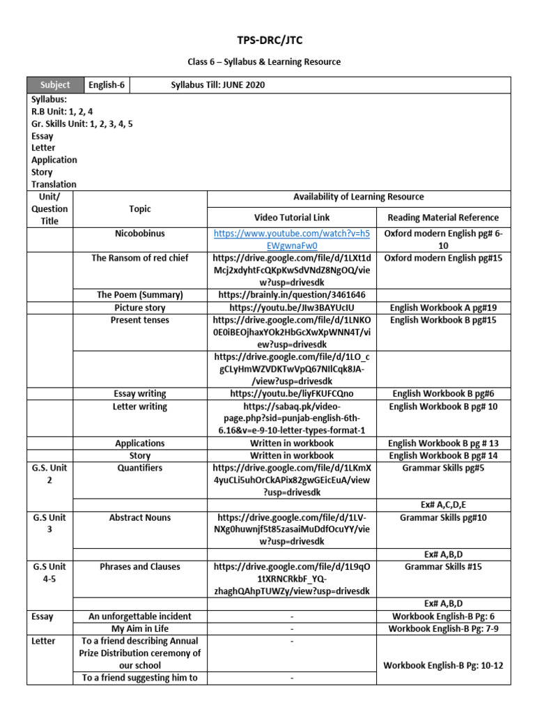 Grade 6 Syllabus Learning Resource Till June | PDF | Microsoft Word ...