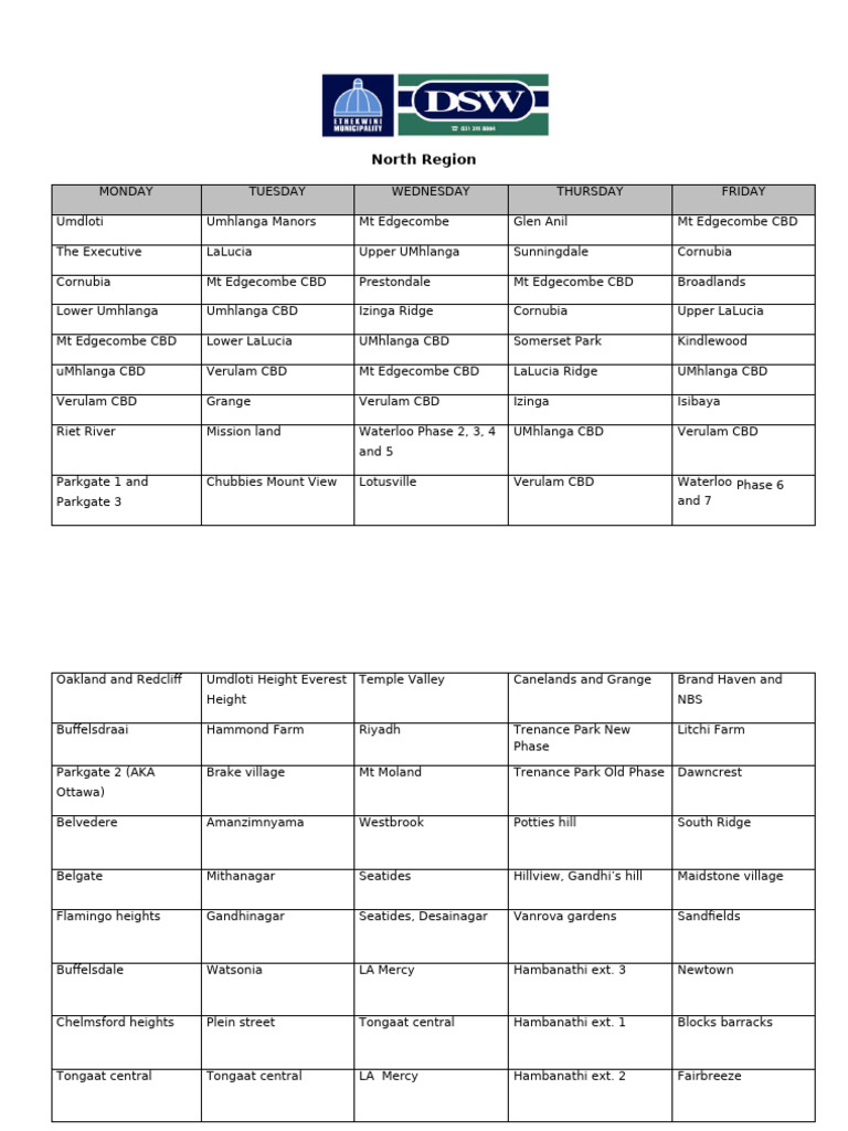 Tongaat Load Shedding Overview | PDF