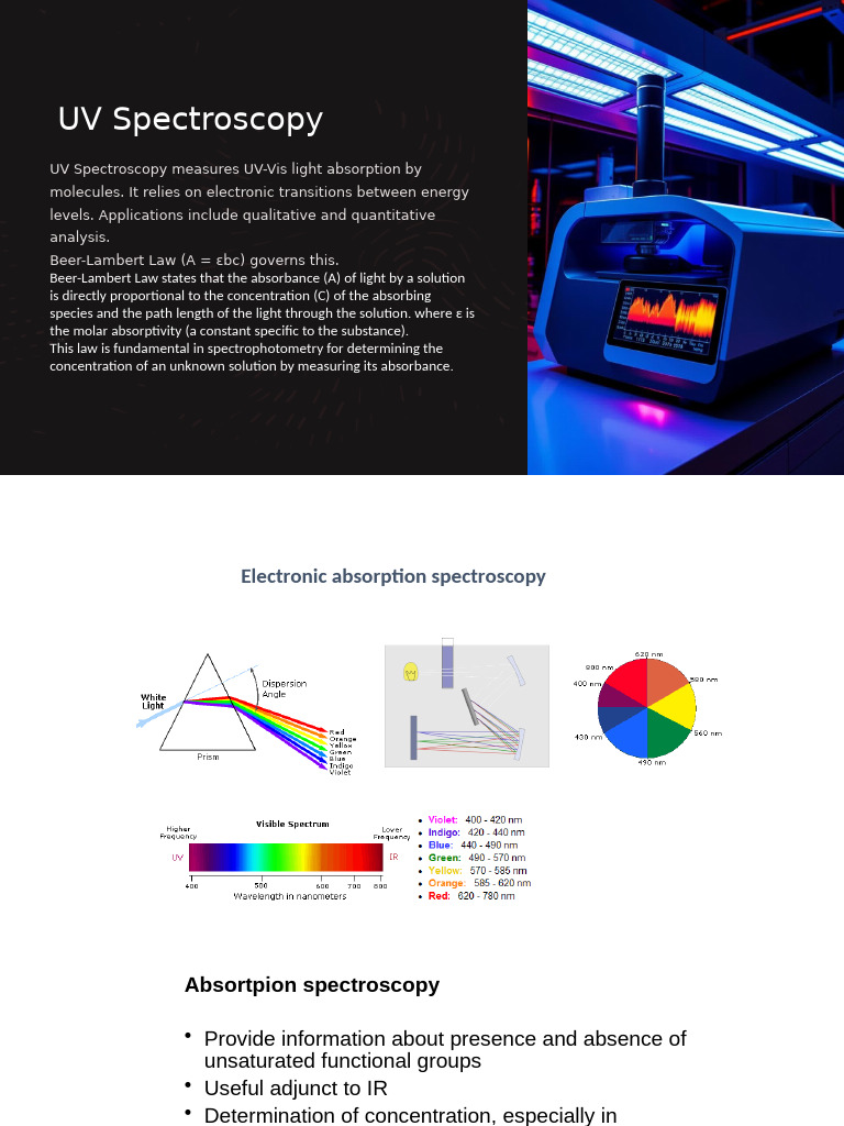 Introduction To UV Spectros | PDF | Ultraviolet–Visible Spectroscopy ...