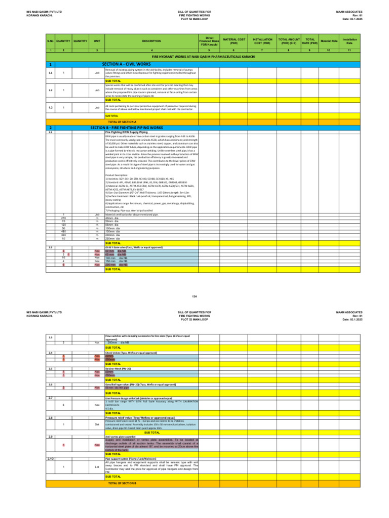 NQ Plot 52 Mainloop Fire Fighting BOQ | PDF | Pipe (Fluid Conveyance ...