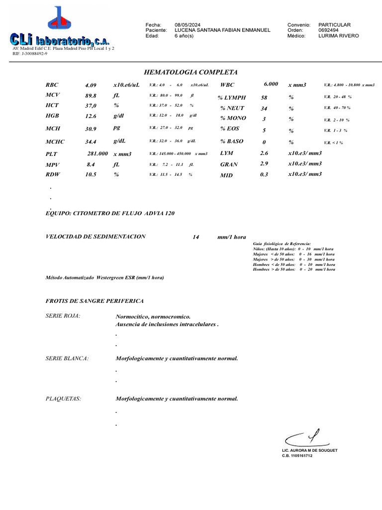 LabCORE | PDF | Lípido | Compuestos orgánicos