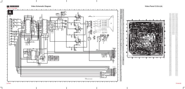 Video Schematic Diagram Video Panel C.B.A. (A) : Go To Cover Page | PDF