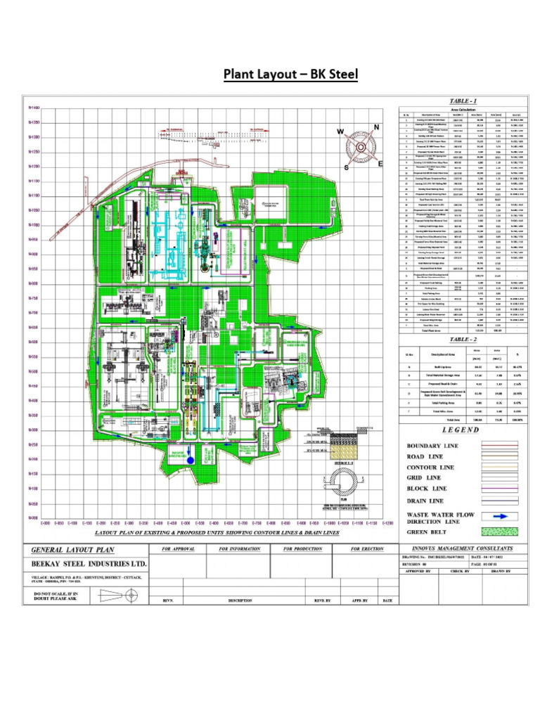Plant Layout - BK Steel | PDF