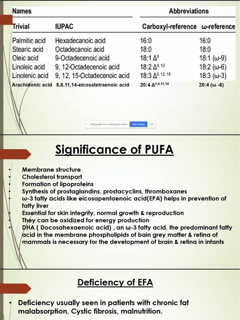 Lipid 1 | PDF