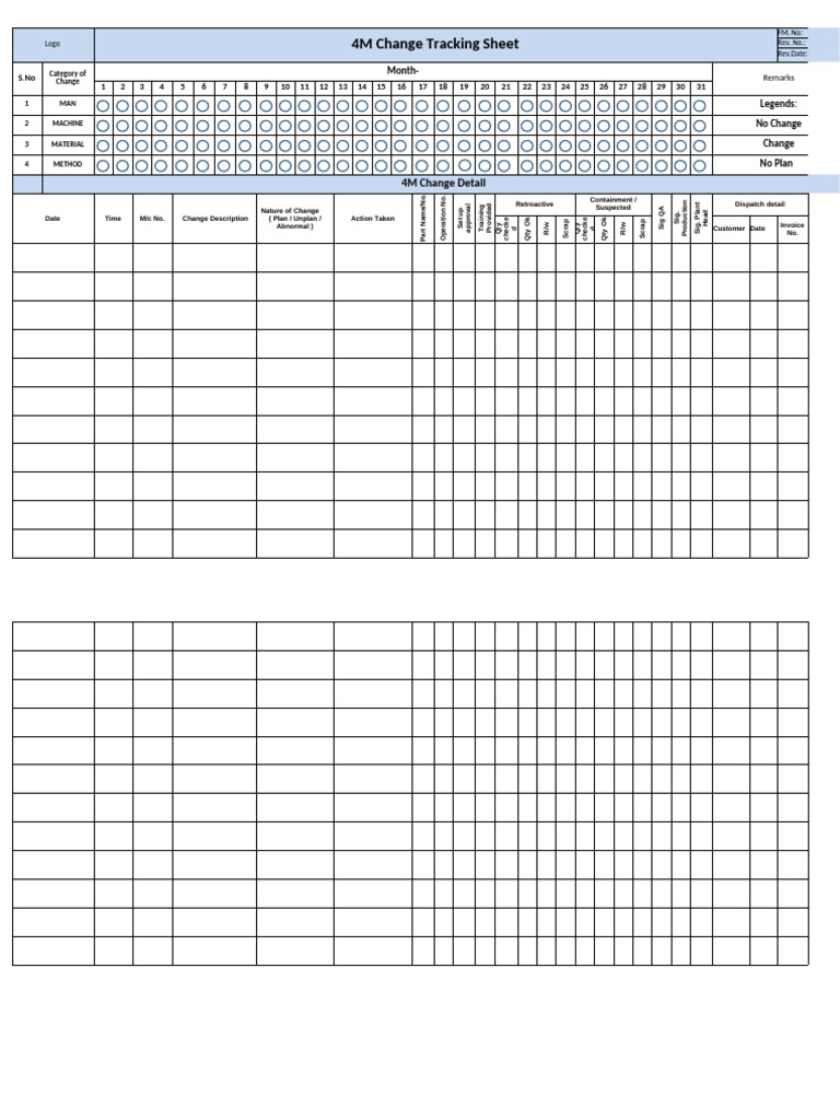 4M Change Recording Sheet New | PDF