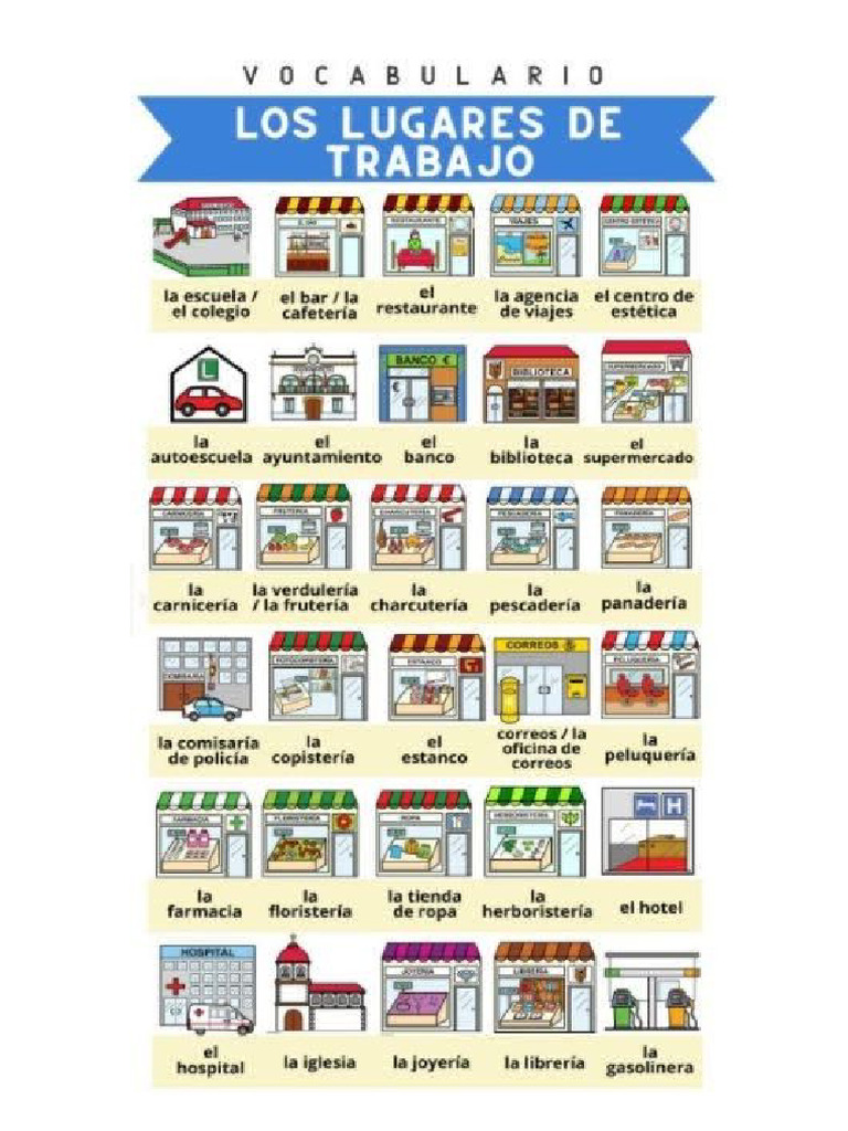 Lugares de Trabajo | PDF