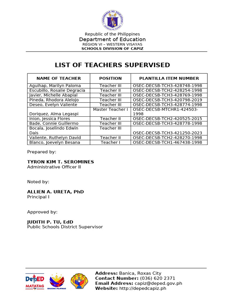 List of Teachers Supervised | PDF