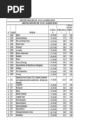 Values Restoration Program: Presented by:GERUMI S. SEŇAR | PDF ...