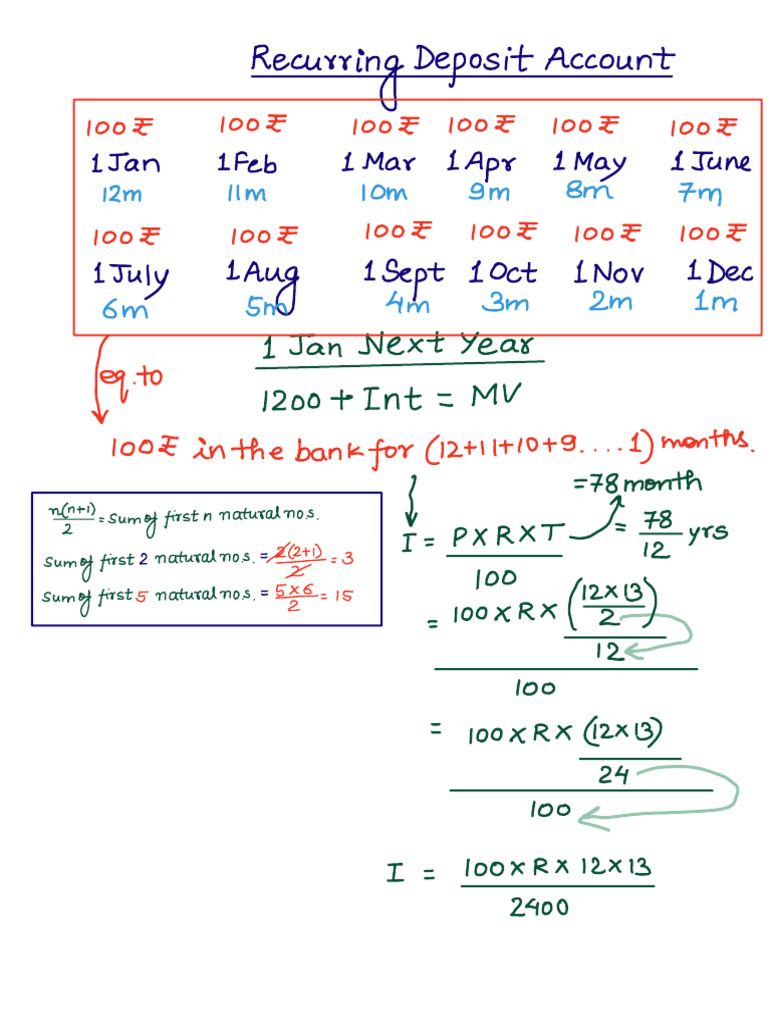 ICSE Recurring Deposit | PDF