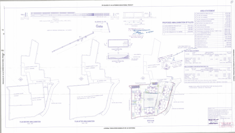 Approval Plan | PDF