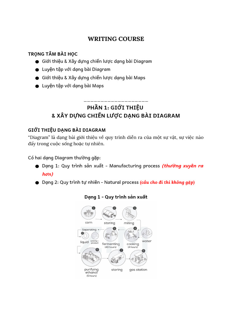 P&L Giáo Trình Maps Và Diagram Process | PDF