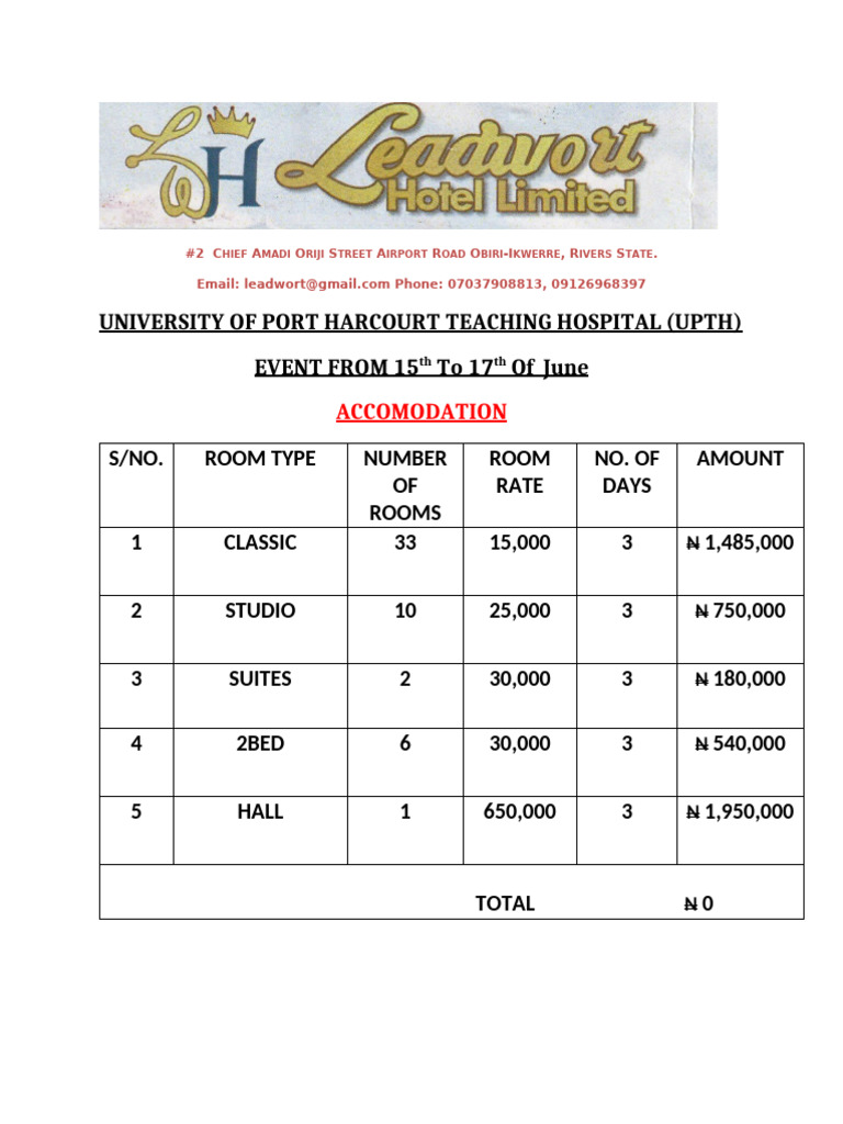 University of Port Harcourt Teaching Hospital | PDF