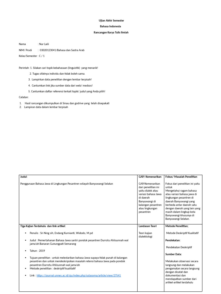 Rancangan Karya Tulis Ilmiah Nur Laili Bsa | PDF