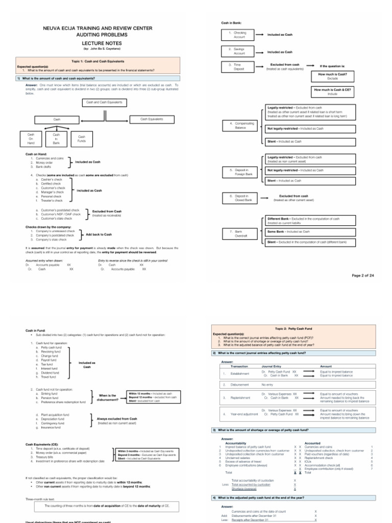 Current Asseets Quick Notes Pdf 6908