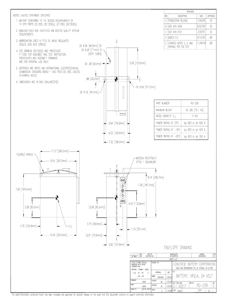 RG 206 Drawing | PDF