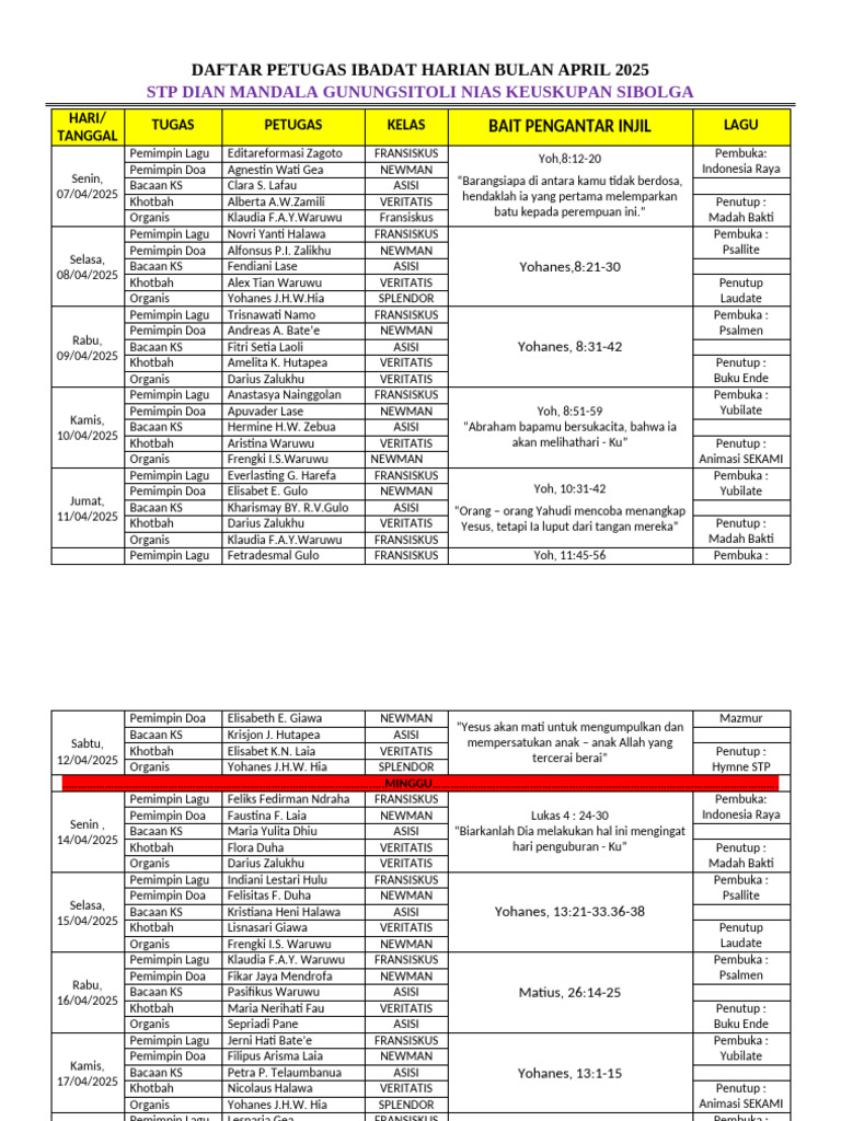DAFTAR PETUGAS IBADAT HARIAN BULAN APRIL 2025 | PDF
