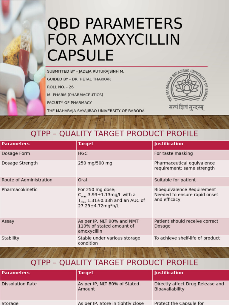Amoxicillin Capsule QBD Parameters | PDF | Pharmaceutical Formulation ...